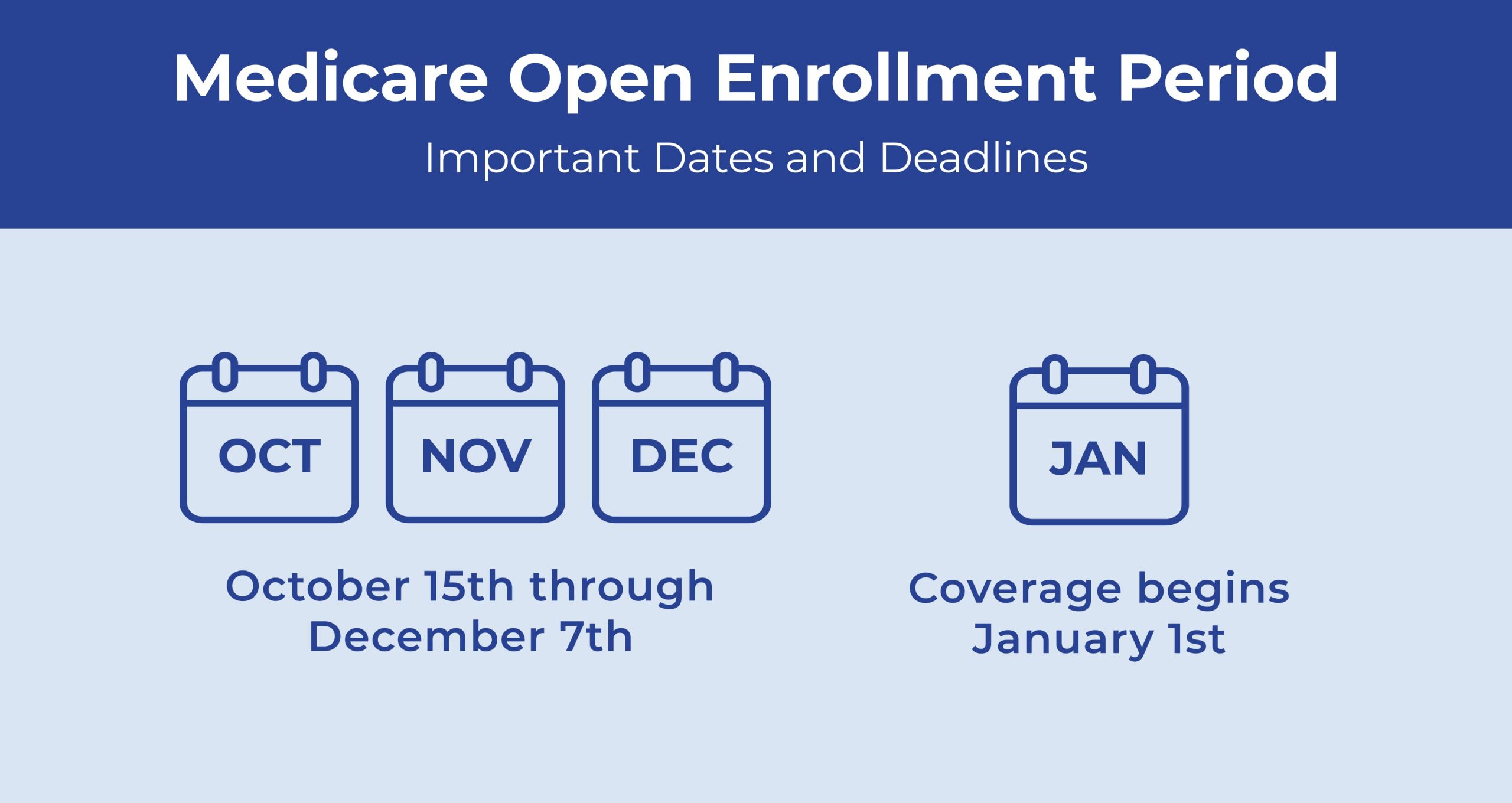 What Happens If You Miss AEP? | Medigap.com