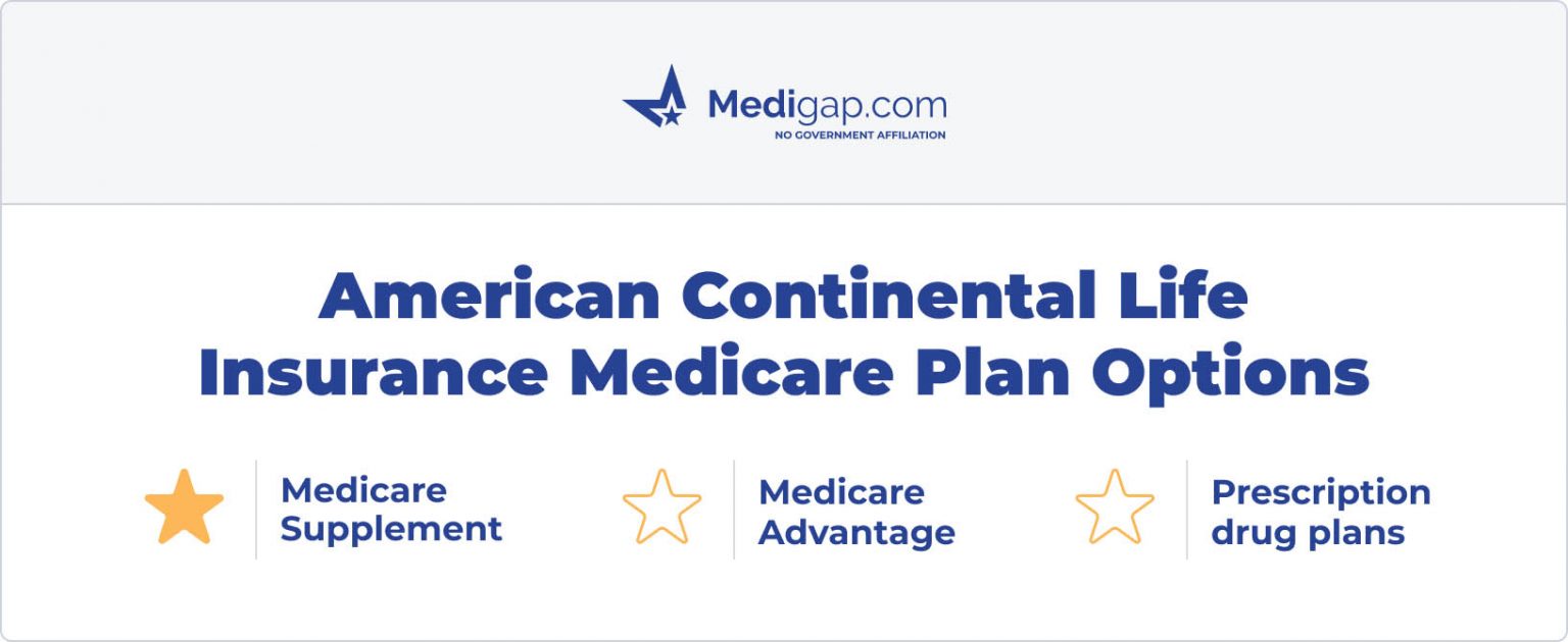 American Continental Medicare Plans for 2023 | Medigap.com