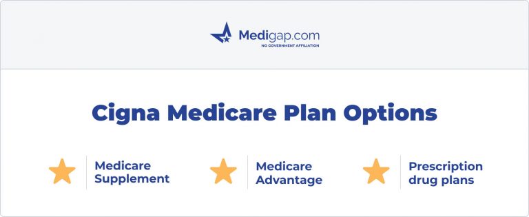 Cigna-HealthSpring Supplemental Medicare Plans (Updated 2023)