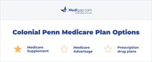 Colonial Penn Medicare Supplement Plans (Updated 2025)