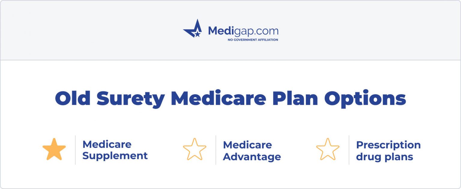 Old Surety Medicare Supplement Plans for 2023 | Medigap.com