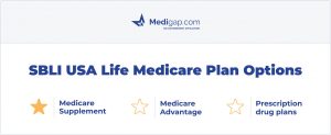SBLI USA Life Medicare Supplement Plans for 2023 | Medigap.com