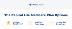 Capitol Life Medicare Supplement Plans for 2025 | Medigap.com