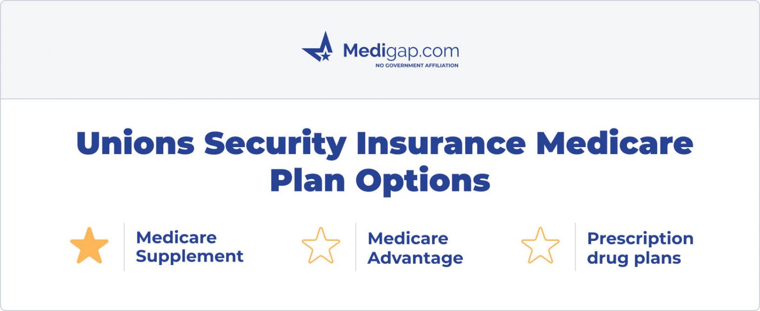 Unions Security Medicare Supplement Plans for 2023