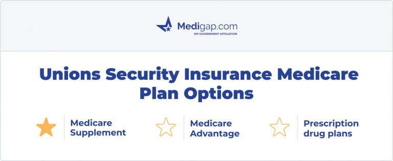 Unions Security Medicare Supplement Plans for 2023
