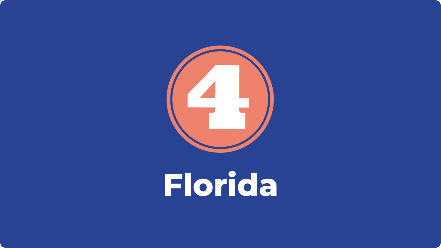 Most Expensive States for Medigap Plans | Medigap.com