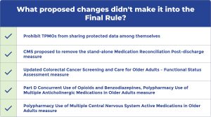 What Does the CMS 2024 Final Rule Mean for You? | Medigap.com